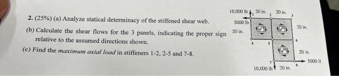 Solved 2. (25%) (a) Analyze statical determinacy of the | Chegg.com