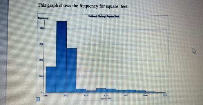 Solved You have been recently hired as a junior analyst by | Chegg.com