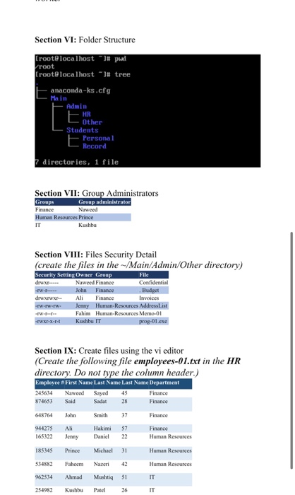 Solved Section VI: Folder Structure [root@localhost "lu pul | Chegg.com