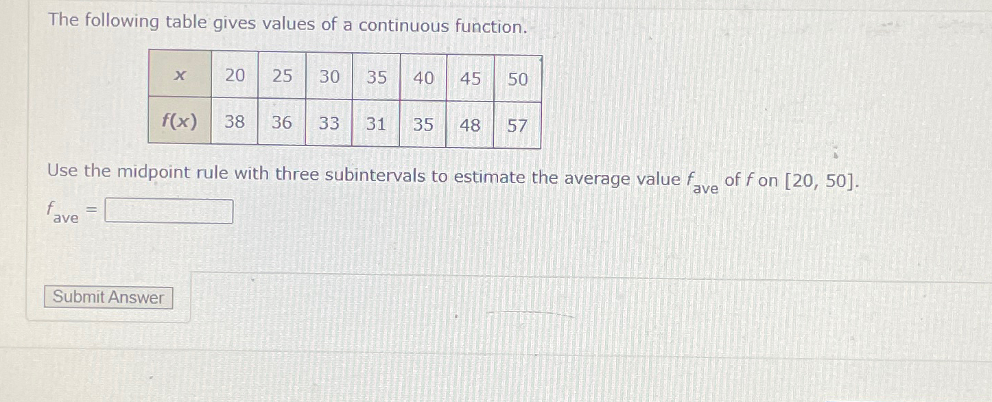 Solved The following table gives values of a continuous | Chegg.com