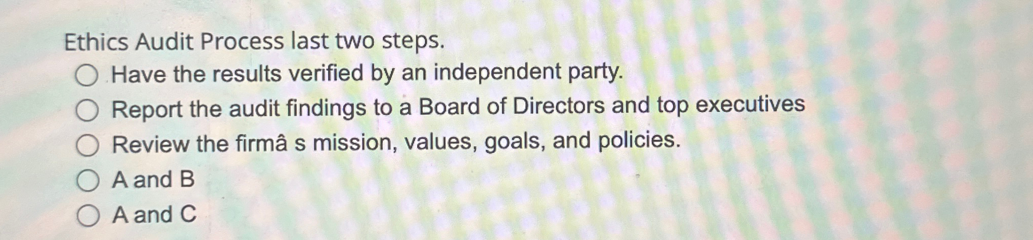 Solved Ethics Audit Process last two steps. ﻿Have the | Chegg.com