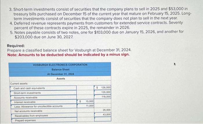 Solved The following is the ending balances of accounts at | Chegg.com