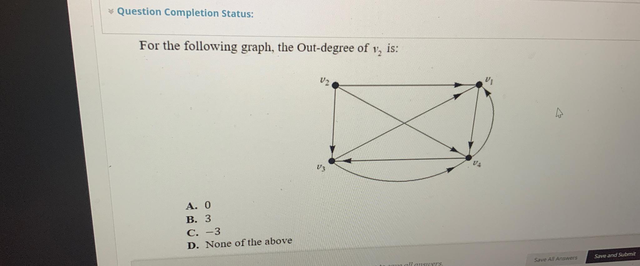 Solved Question Completion Status:For the following graph, | Chegg.com
