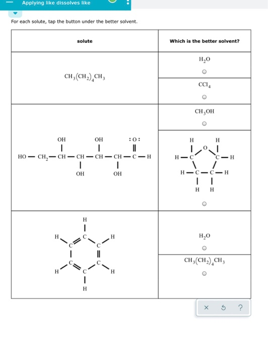 Solved Applying like dissolves like For each solute, tap the | Chegg.com