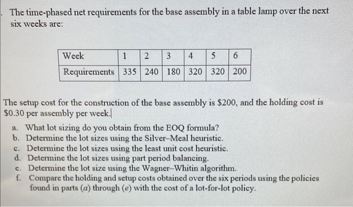 Solved The time-phased net requirements for the base | Chegg.com