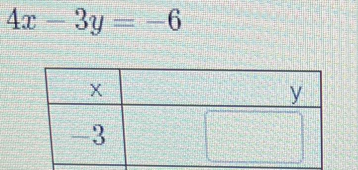 Solved 4x-3y=-6\table[[x,y | Chegg.com