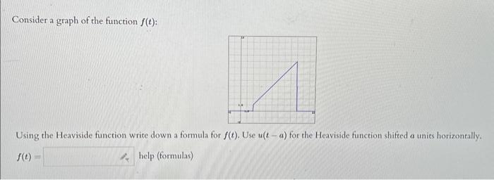 Solved Consider a graph of the function f(t) : Using the | Chegg.com