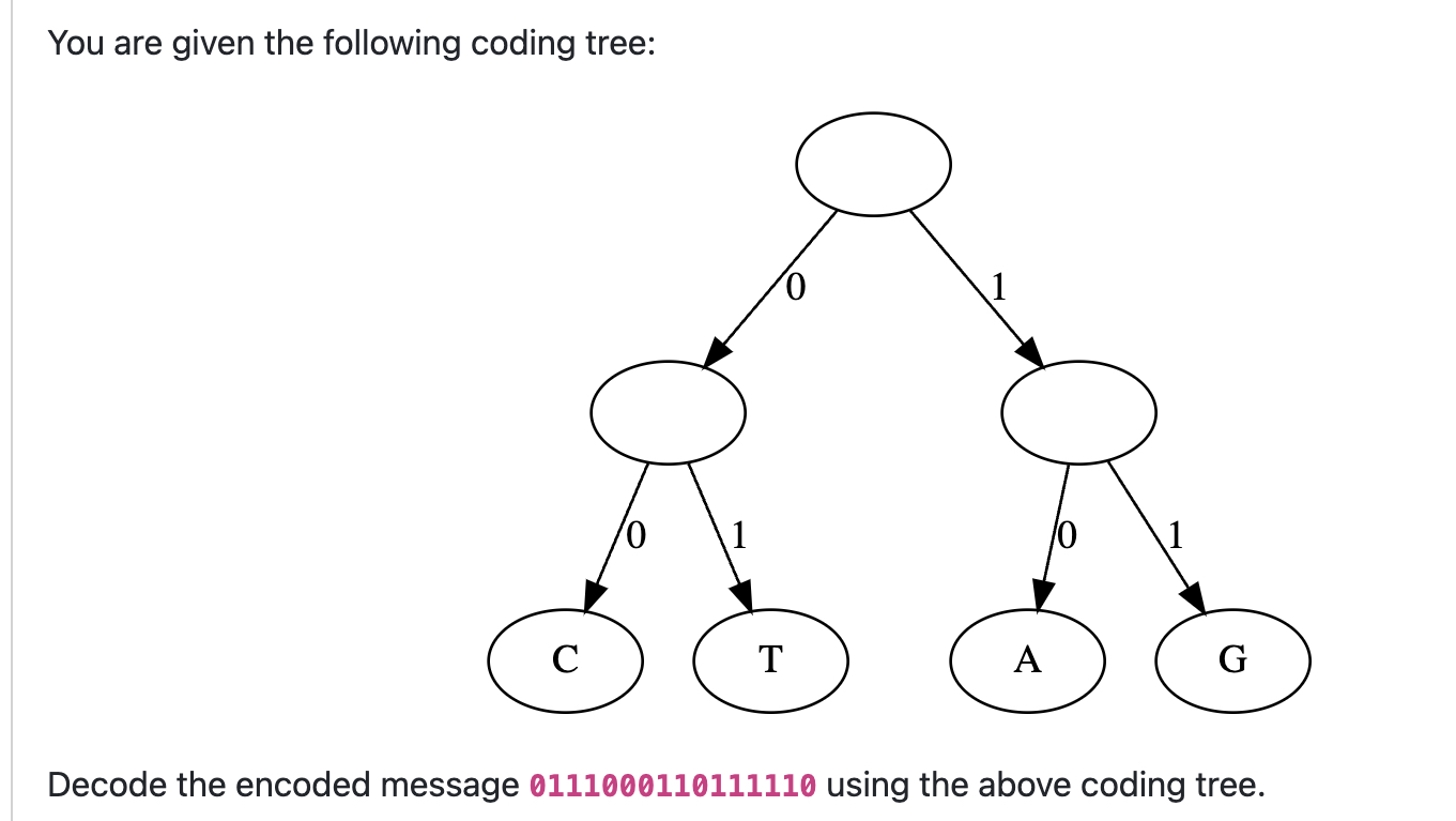 Solved You are given the following coding tree:Decode the | Chegg.com