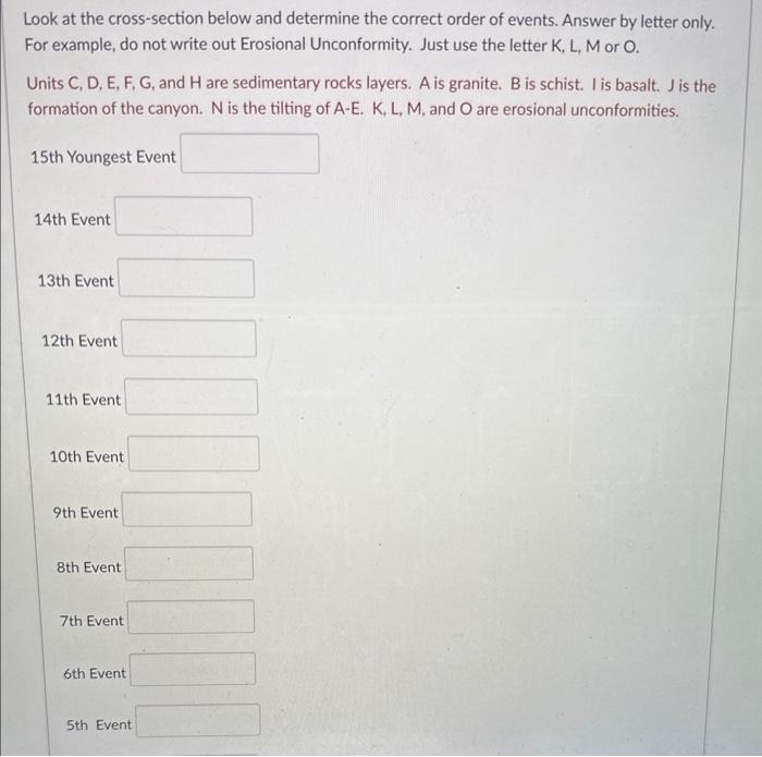 Solved Look at the cross-section below and determine the | Chegg.com