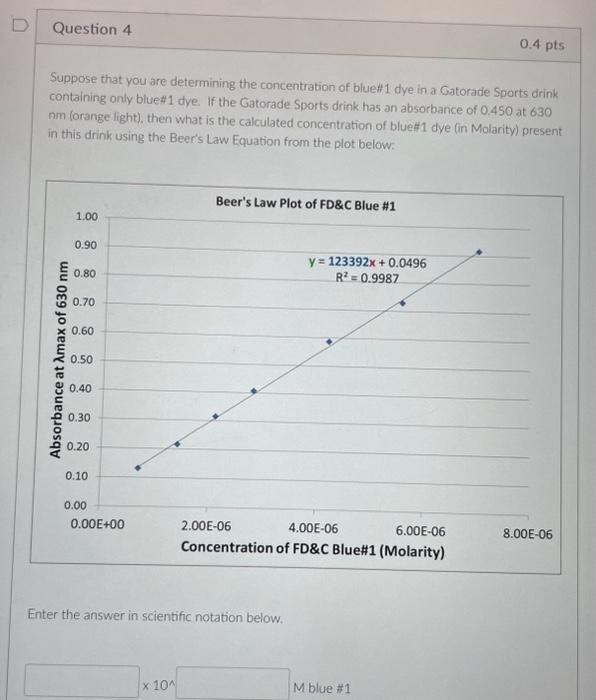 Solved Suppose that you are determining the concentration of | Chegg.com