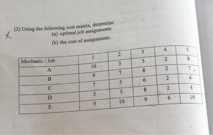 Solved (2) Using the following cost matrix, determine * (a) | Chegg.com