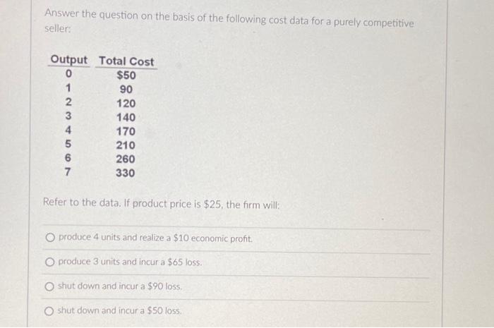 Solved Answer the question on the basis of the following | Chegg.com