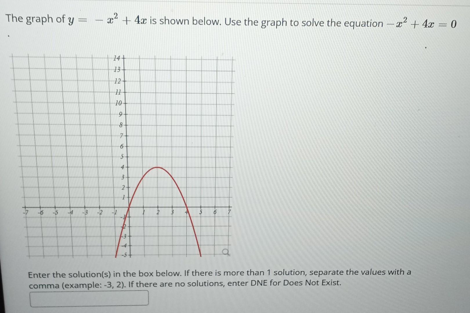 The graph of \\( y=-x^{2}+4 x \\) is shown below. Use | Chegg.com