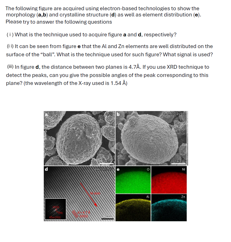 Solved The following figure are acquired using | Chegg.com