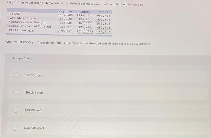 Solved Cantor Products sells a product for $90. Variable | Chegg.com