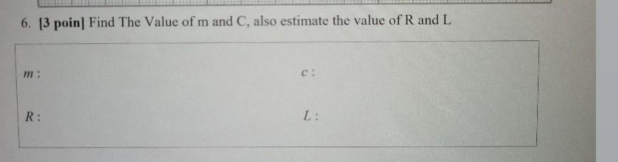Solved From this equation, transform it to linear regression | Chegg.com