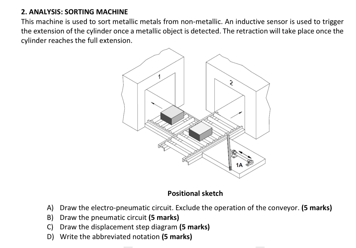 Solved ANALYSIS: SORTING MACHINEThis machine is used to sort | Chegg.com