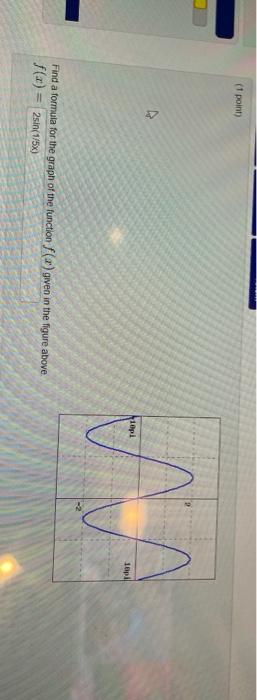 Solved (1 point - M 10pi 10pil Find a formula for the graph | Chegg.com