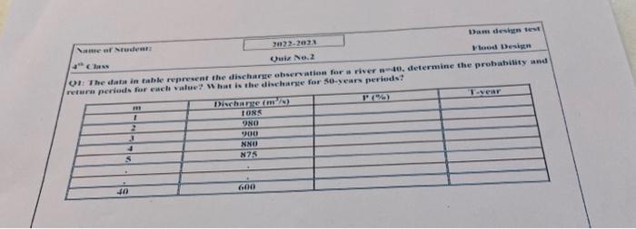 Solved I tenect besigit Qutar Qu. 2 433(Cos44 | Chegg.com