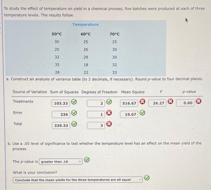 Solved To study the effect of temperature on yield in a | Chegg.com