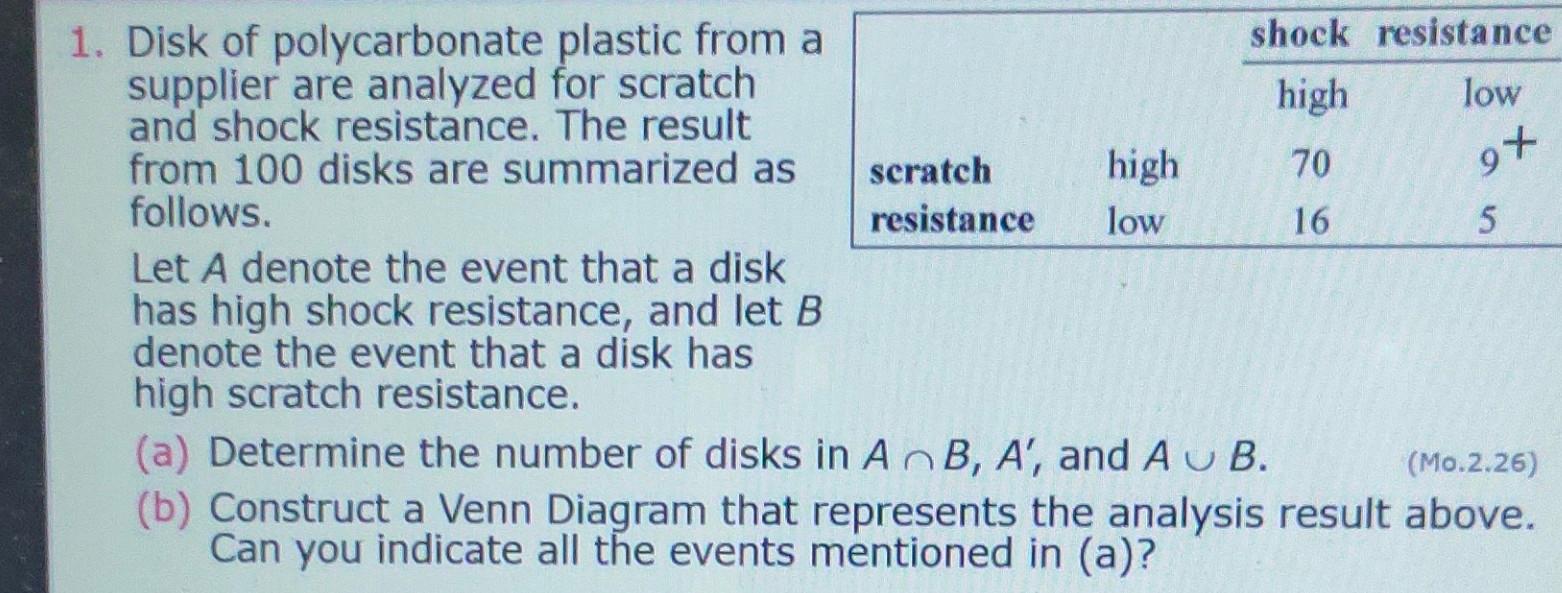 Solved 1. Disk of polycarbonate plastic from a supplier are | Chegg.com