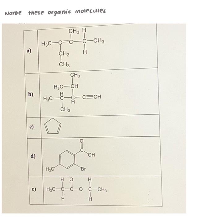 Solved Name these organic molecules CH3 H H3C-c=C—C-CH3 a) | Chegg.com