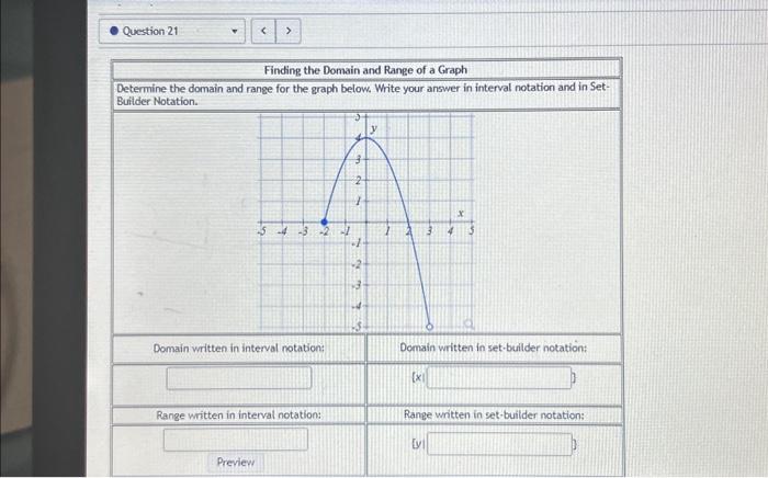 Solved Jetermine the domain and range for the graph below. | Chegg.com