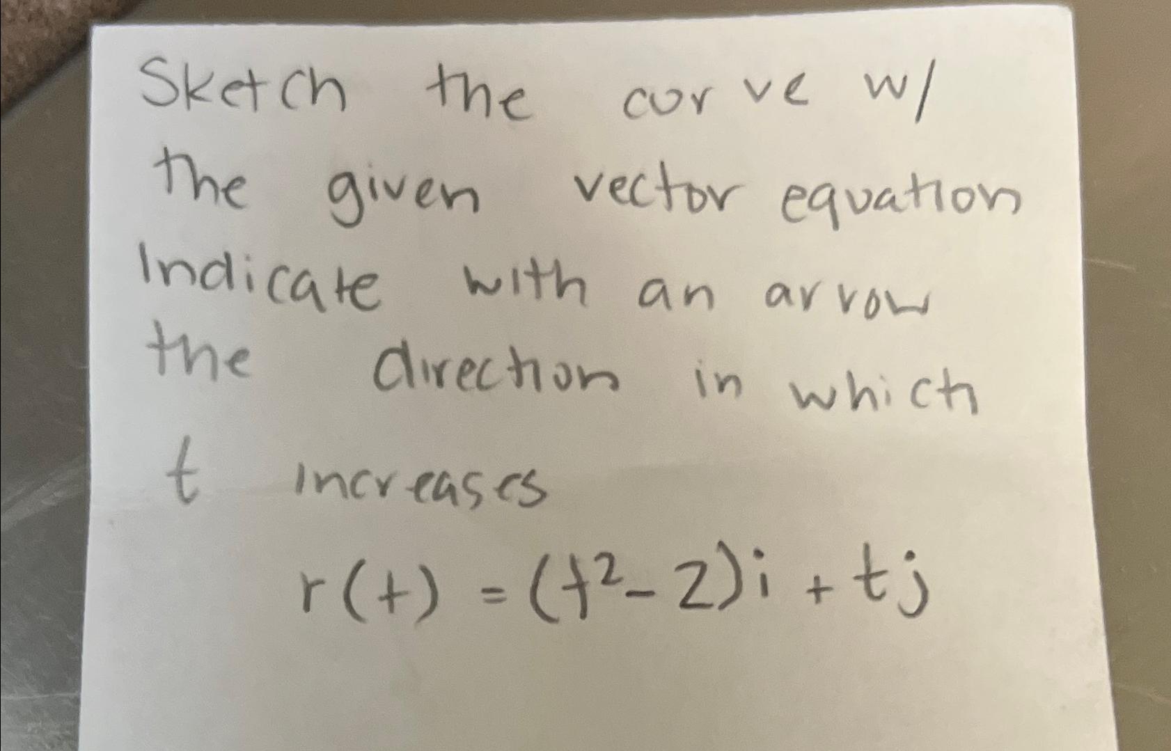 Solved Sketch the corve w/ ﻿the given vector equation | Chegg.com