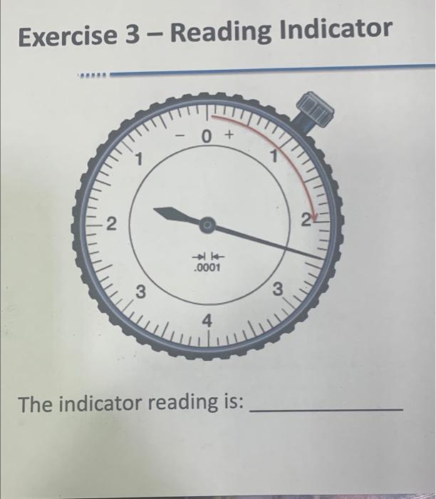 Solved Exercise 1 - Reading Indicator 0 + 5 5 .0005 - 1.06 | Chegg.com