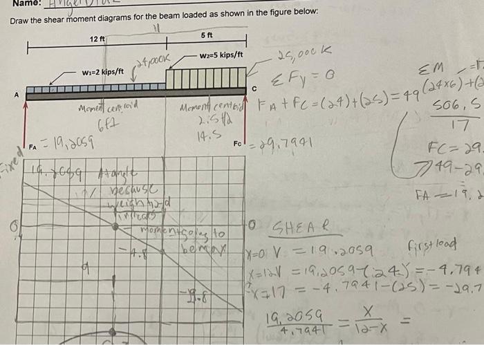Solved figure below: 25,000 | Chegg.com