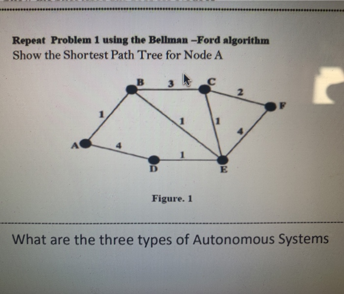 Solved eeeeeeeeeeeeee Repeat Problem 1 using the Bellman | Chegg.com