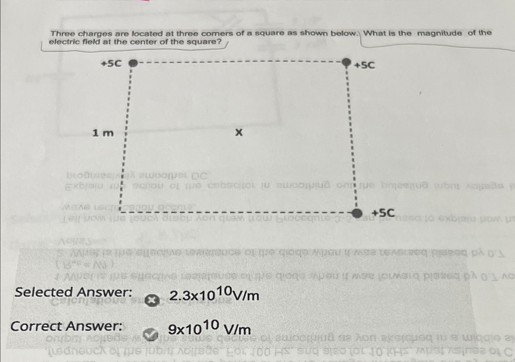 Solved Three charges are located at three comers of a square | Chegg.com
