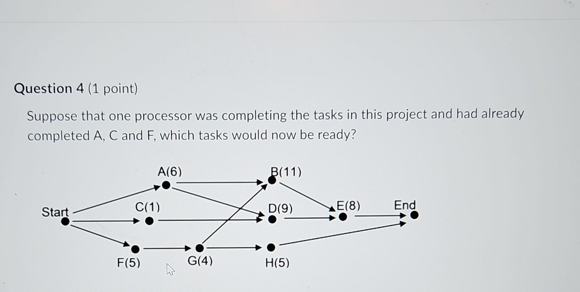 Solved Suppose that one processor was completing the tasks | Chegg.com