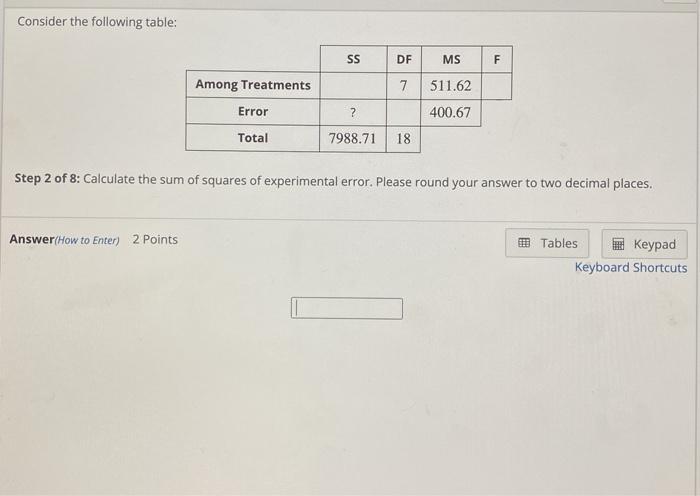 Solved Consider the following table: SS DF MS חד Among | Chegg.com
