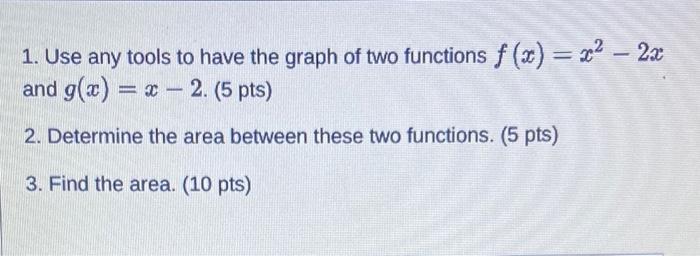 Solved 1. Use any tools to have the graph of two functions | Chegg.com