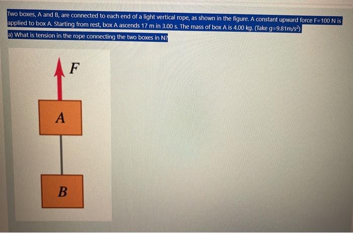 Solved Two boxes, A and B, are connected to each end of a | Chegg.com