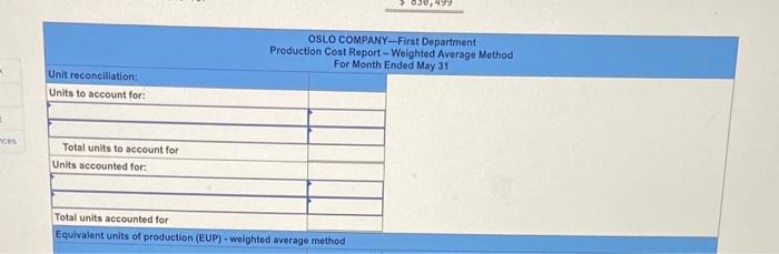 Solved Exercise 16-17 (Algo) Weighted average: Production | Chegg.com