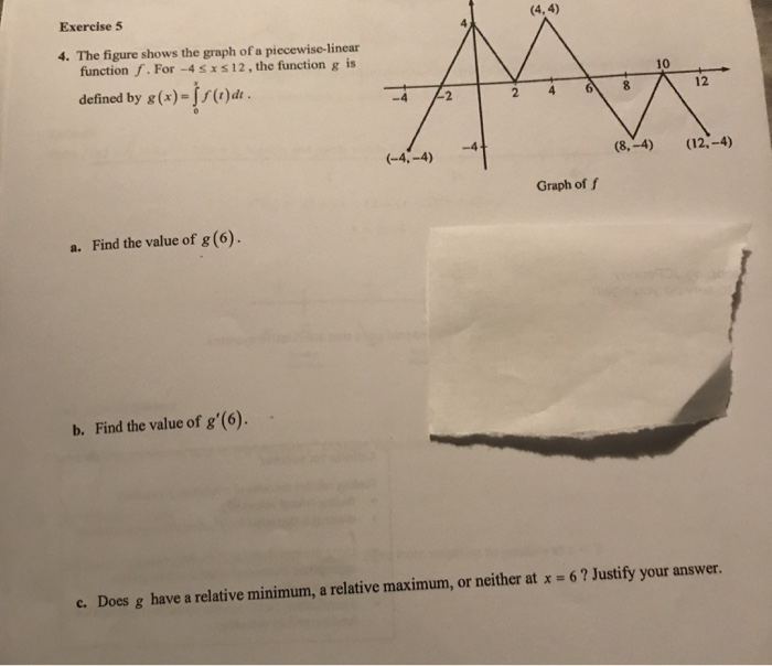 Solved (4,4) Exercise 5 4. The figure shows the graph of a | Chegg.com