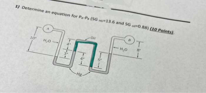 Solved 1) Determine an equation for PA-PB (SG HG-13.6 and SG | Chegg.com