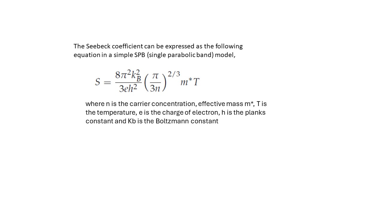 Solved The Seebeck coefficient can be expressed as the | Chegg.com
