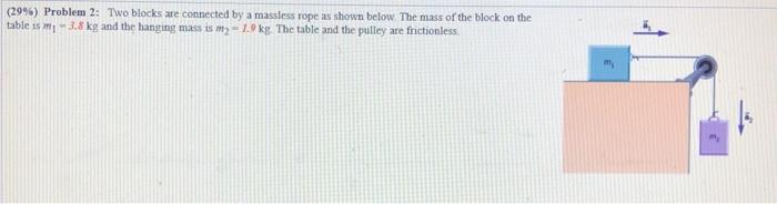 Solved (29\%) Problem 2: Two blocks are connected by a | Chegg.com
