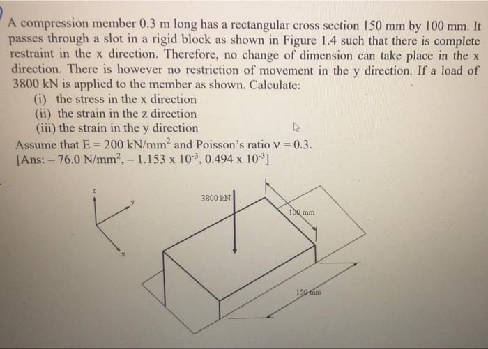 Solved A Compression Member 0 3 M Long Has A Rectangular