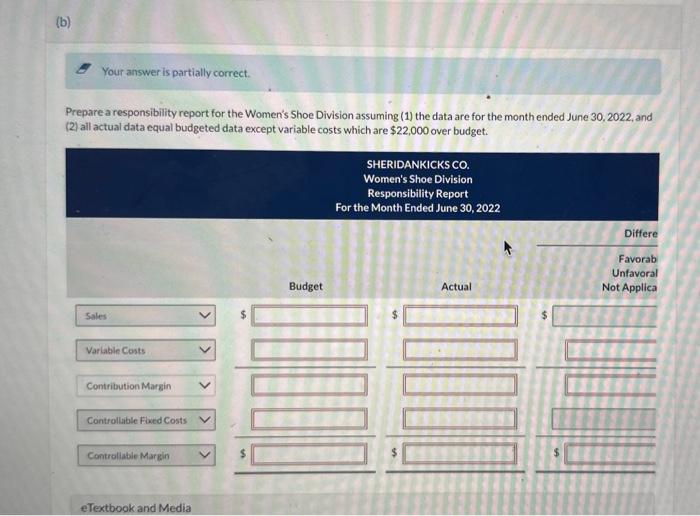 Solved Current Attempt in Progress Sheridan Kicks Co. has | Chegg.com