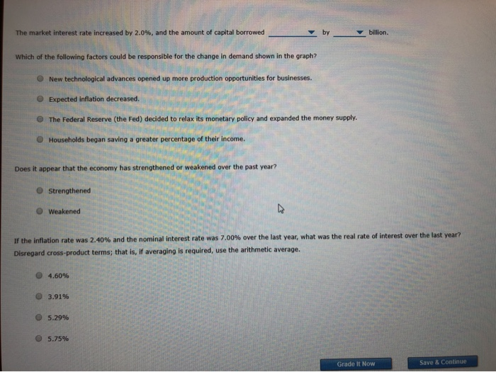 Solved The market interest rate increased by 2.0%, and the | Chegg.com
