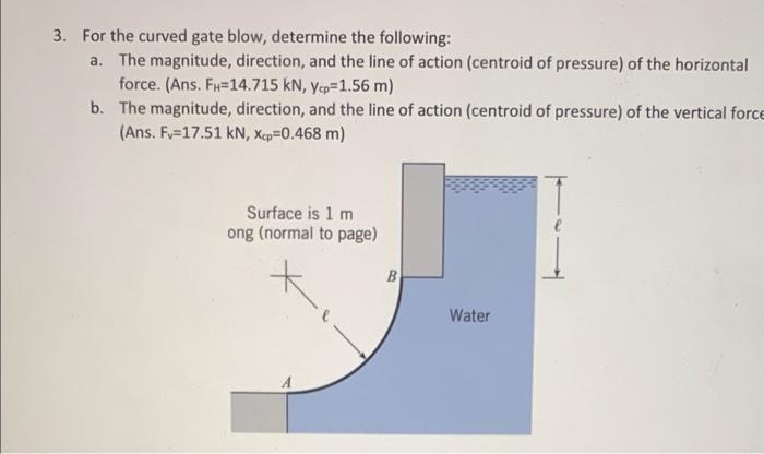 Solved 3. For the curved gate blow, determine the following: | Chegg.com