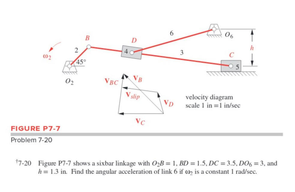 Solved FIGURE P7-7Problem 7-20?†7-20 ﻿Figure P7-7 ﻿shows a | Chegg.com
