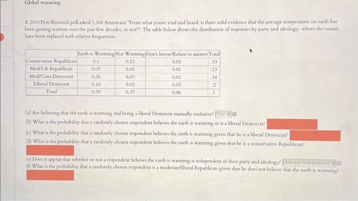 A 2010 Pew Research poll acked 1,306. Americans "From | Chegg.com