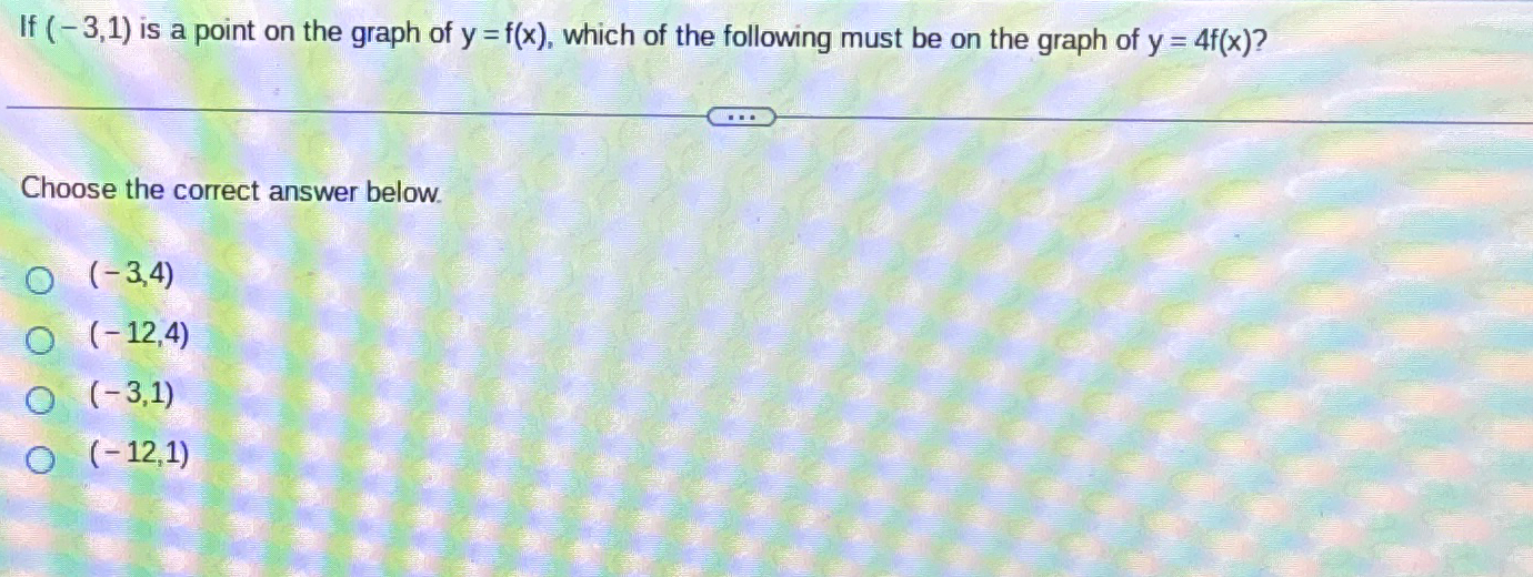 Solved If (-3,1) ﻿is a point on the graph of y=f(x), ﻿which | Chegg.com