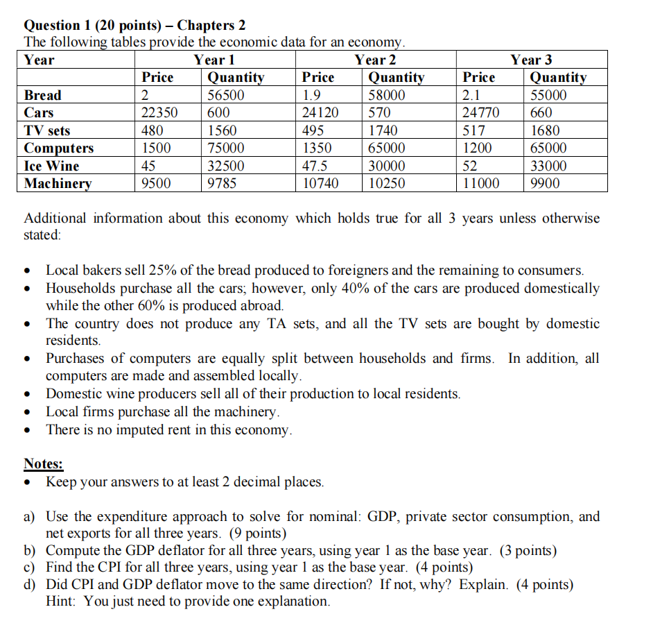 Solved Question 1 (20 ﻿points) - ﻿Chapters 2The following | Chegg.com