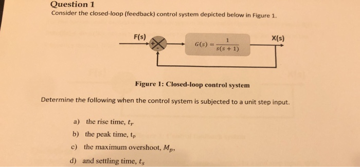 Solved Question 1 Consider the closed-loop (feedback) | Chegg.com